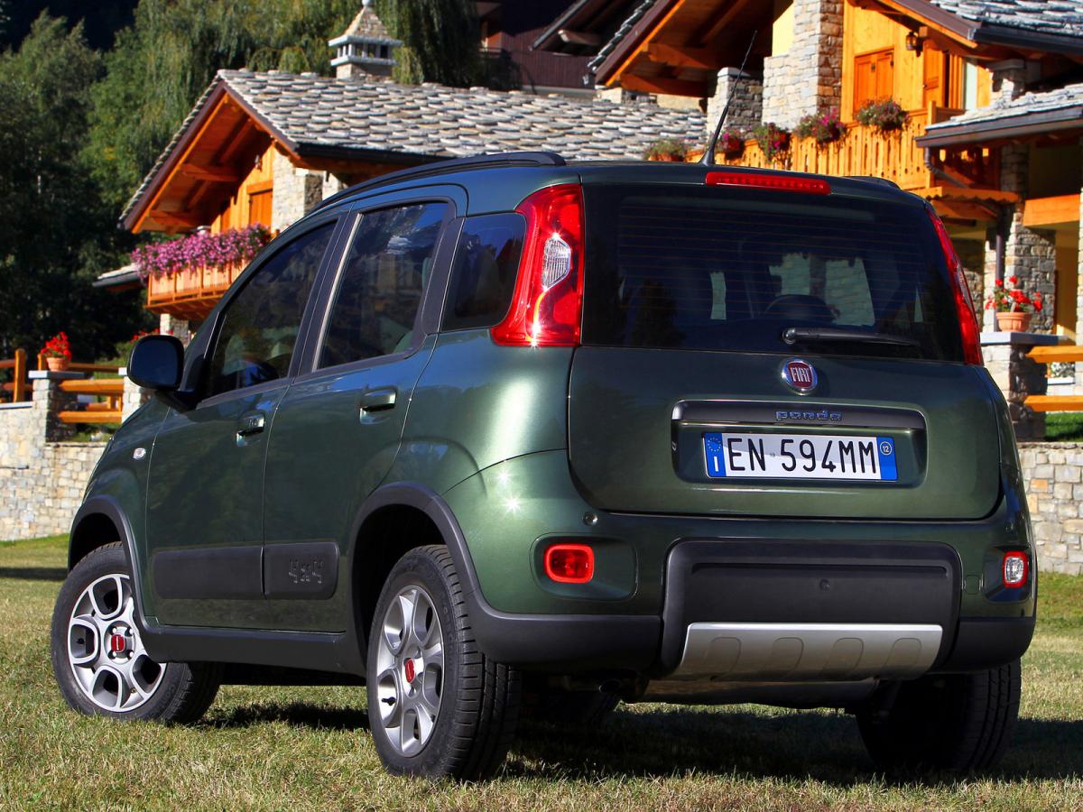 Fiat Panda technical specifications and fuel economy